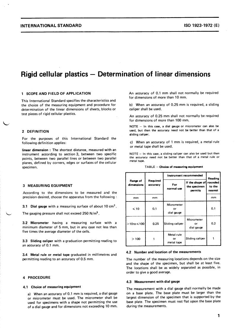 ISO 1923:1972 - Title missing - Legacy paper document