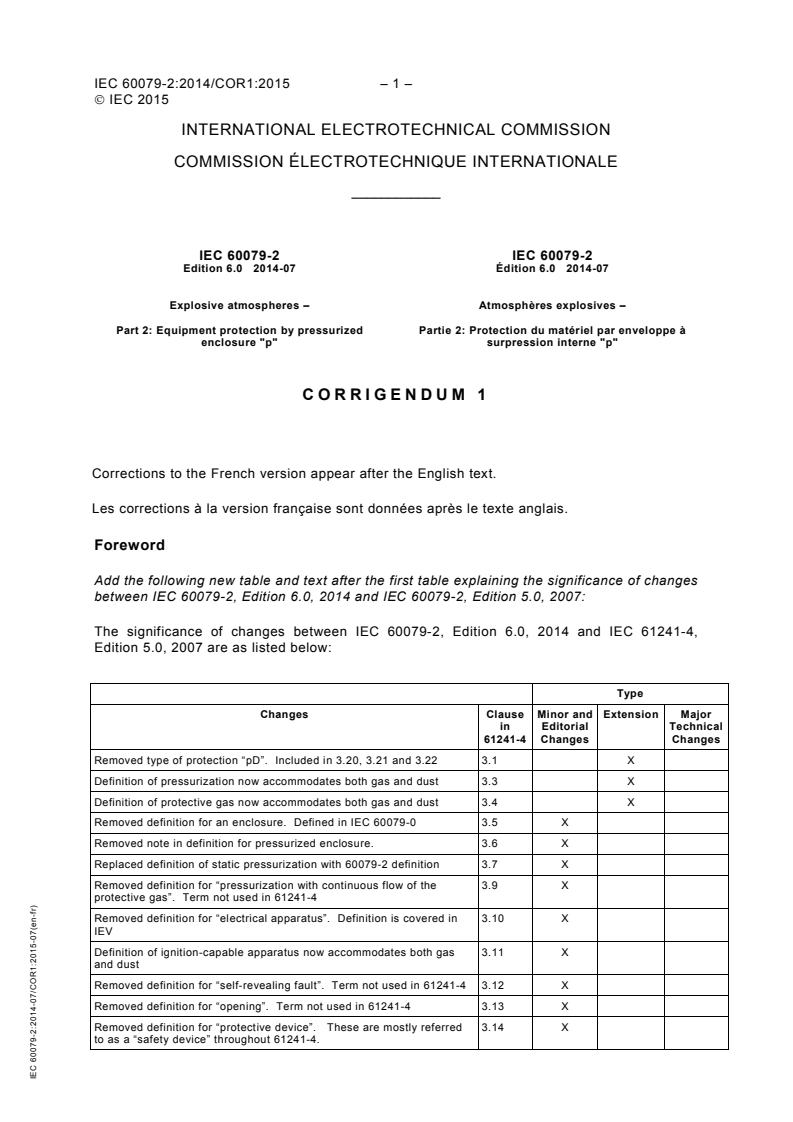IEC 60079-2:2014/COR1:2015 - Corrigendum 1 - Explosive atmospheres - Part 2: Equipment protection by