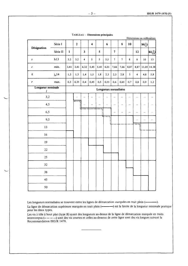 ISO/R 1479:1970 - Title missing - Legacy paper document