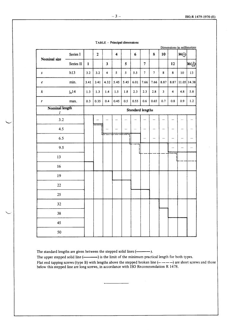 ISO/R 1479:1970 - Title missing - Legacy paper document