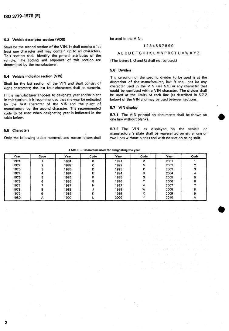 ISO 3779:1976 - Title missing - Legacy paper document