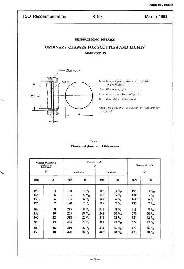 ISO/R 153:1960 - Withdrawal of ISO/R 153-1960