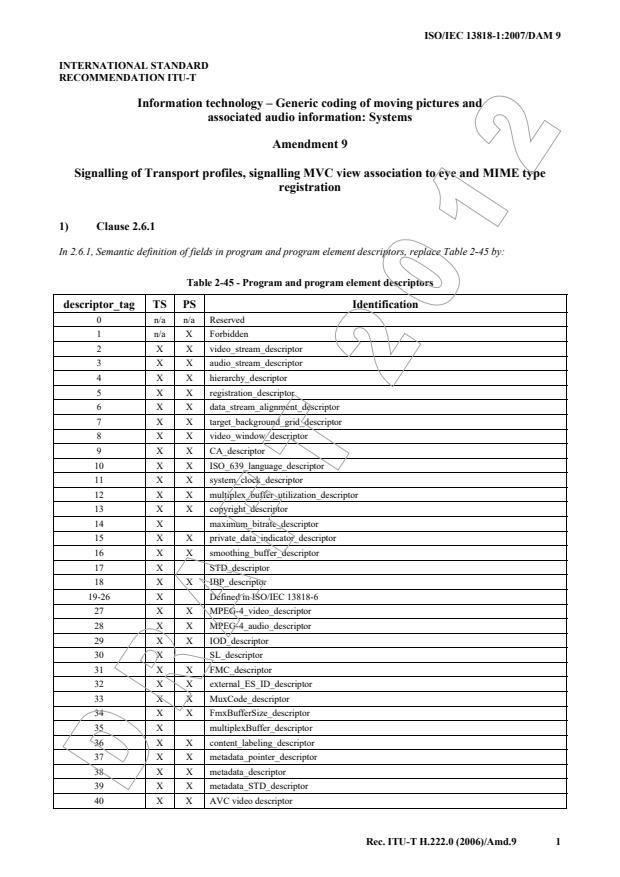 ISO/IEC 13818-1:2007/DAmd 9 - Signalling of Transport profiles, signaling MVC stereo view