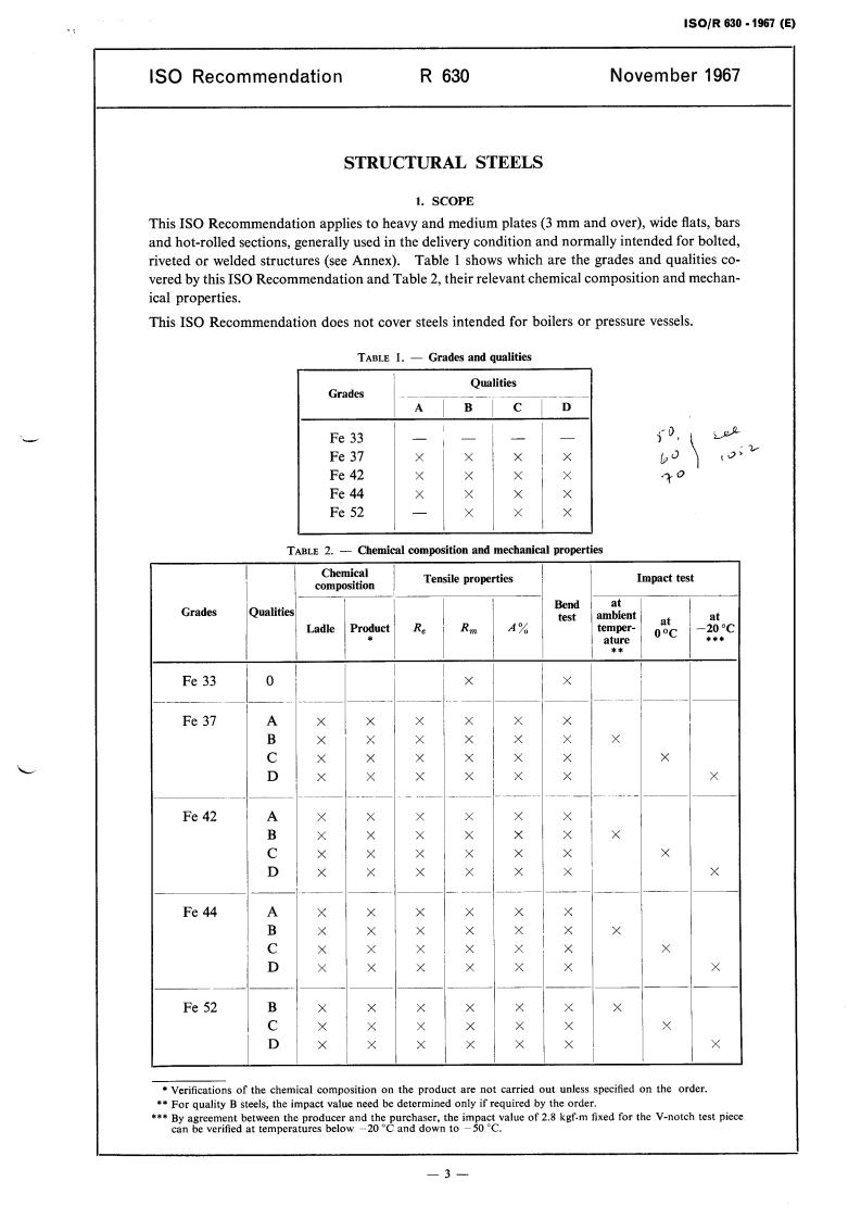 ISO/R 630:1967 - Title missing - Legacy paper document