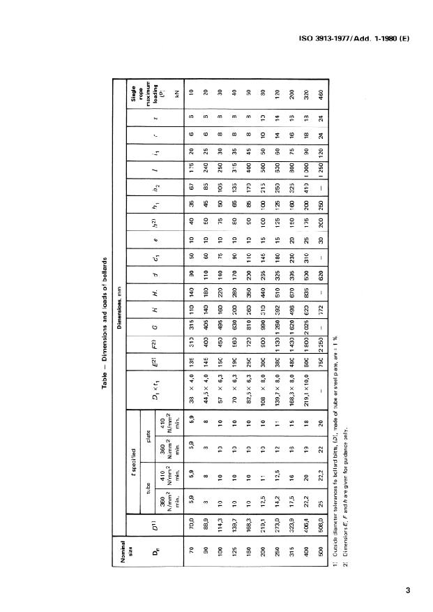 ISO 3913:1977/Add 1:1980 - Shipbuilding — Welded steel bollards — Addendum 1: Double bollards for