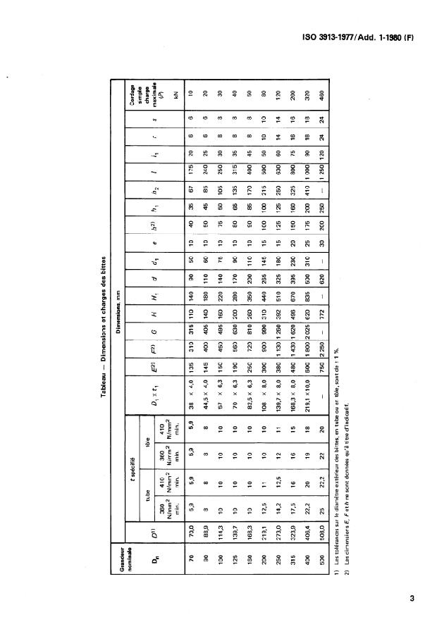 ISO 3913:1977/Add 1:1980 - Shipbuilding — Welded steel bollards — Addendum 1: Double bollards for